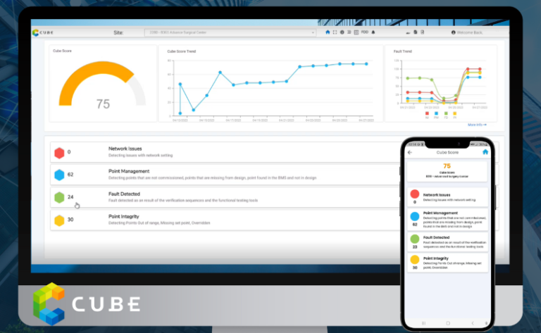Real-Time Building Performance Benchmarking with CUBE Score: Unlocking Efficiency through Data ...