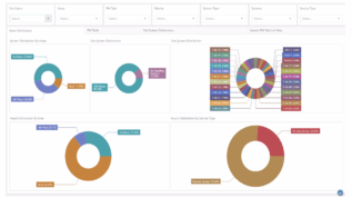 Service Fusion Landing Page